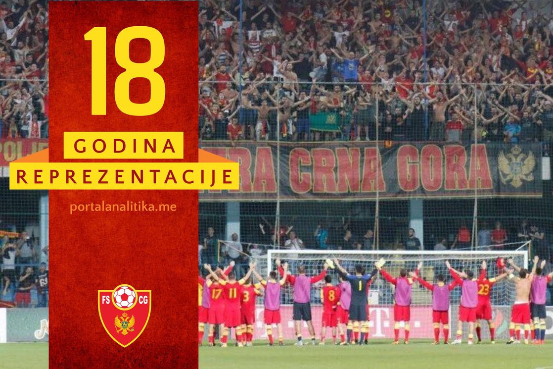 Punoljetstvo crnogorske reprezentacije: Kult postoji, mnogo je toga za ...